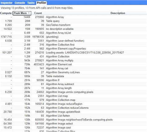 Optimization Optimize Earth Engine Script Script Profiler