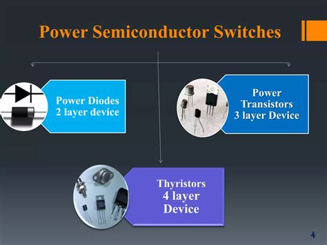 Thyristors Its Types Ppt