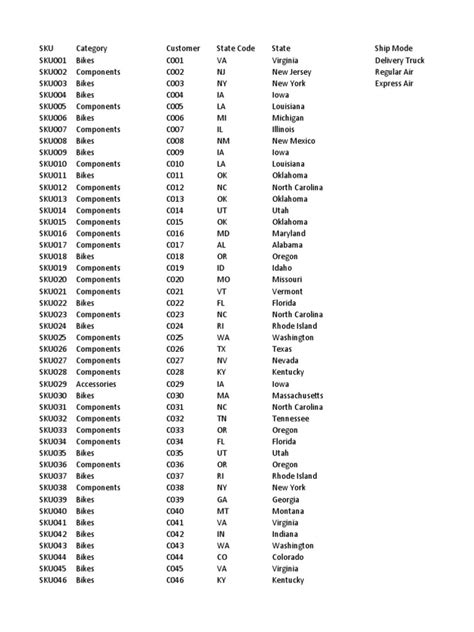 Dimension Tables Pdf