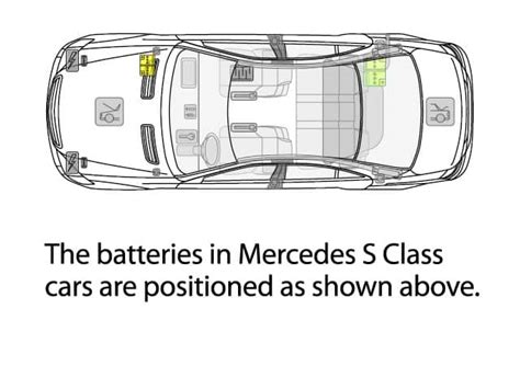 Mercedes S Class Car Battery Location Abs Batteries