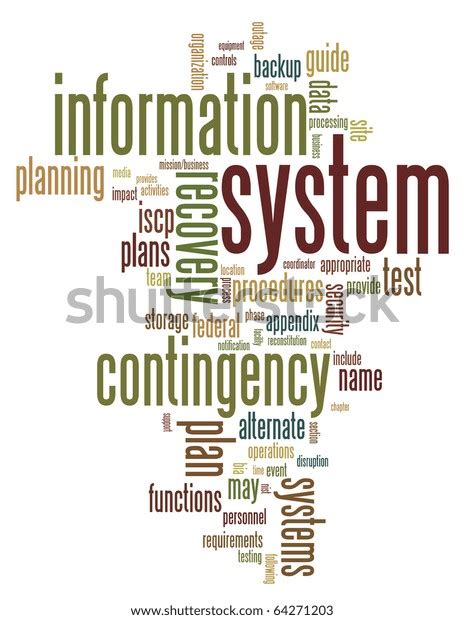 Contingency Planning Resilience Wordcloud Risk Management Stock Vector Royalty Free 64271203