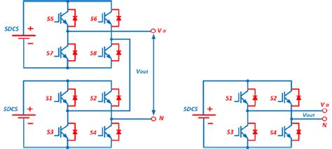 A Five Level Chbmli Topology B Three Level Chbmli Topology Download Scientific Diagram