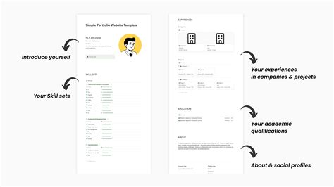quickly build your portfolio website using notion no coding needed blog
