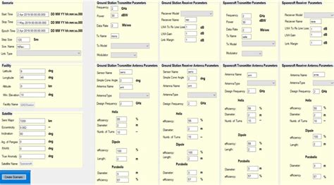 Input Parameters Needed For The Link Budget Analysis Download