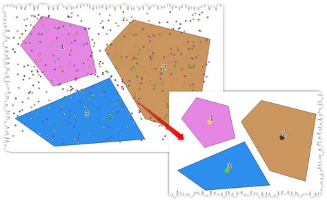 Move Points Into Center Of Polygons Base On Common Field Attributes Using Qgis Geographic