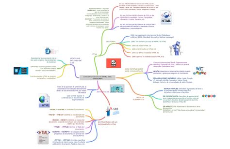 Conceptos BÁsicos Html Css Javascript Image Image Image Image