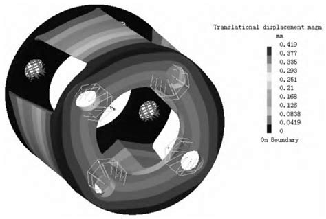 Improvement Design Of Broken Tooth Fault In Planetary Gear Reducer Zhy Gear