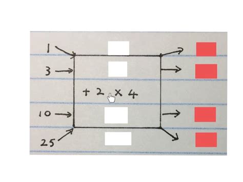 flow diagrams grade 3 to 8 forward and backwards mathdou youtube grade 4 patterns flow