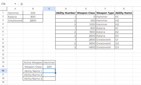 Two Indexes In One Formula Possible Rexcel