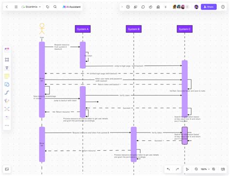 Diagram Creators For Easy Drawing Make Diagrams Online