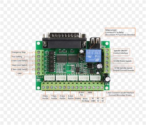Stepper Motor Computer Numerical Control Printed Circuit Board Electric Motor Linuxcnc Png