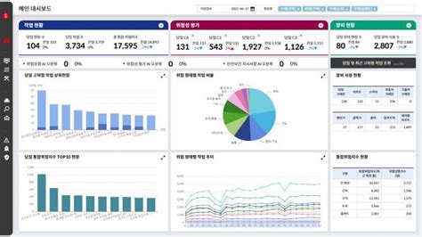 롯데건설 위험성평가ai 개발선제적 안전관리 시스템 구축 아시아경제