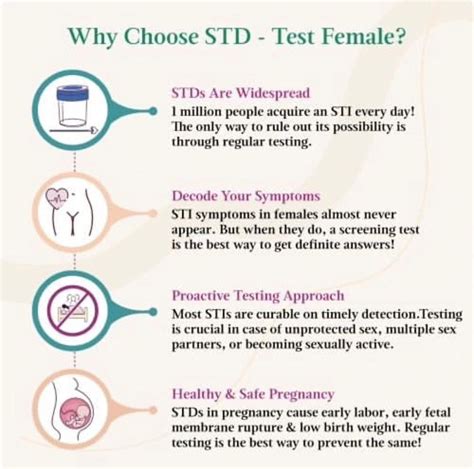 This Test Uses Advanced Technologies To Screen For Common Sexually