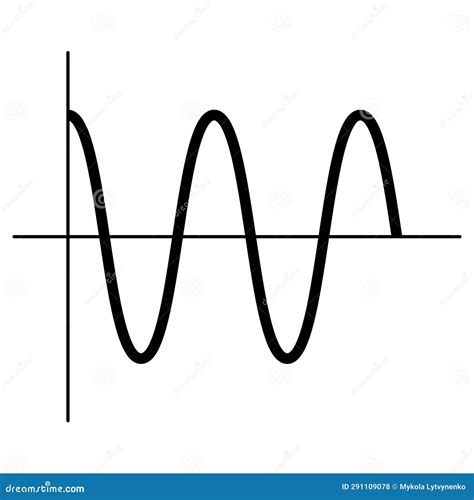 Pure Sine Wave Inverter Amplitude Voltage Pure Sine Wave Graph Cartoon Vector Cartoondealer