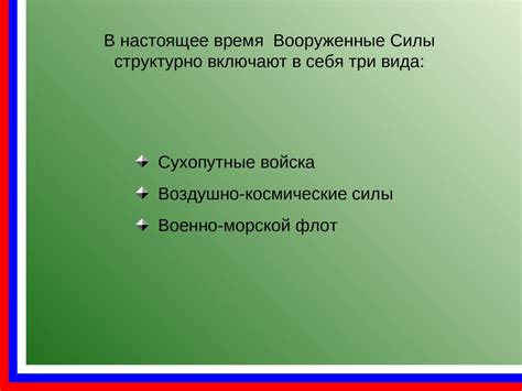 Вооруженные силы Российской Федерации презентация онлайн