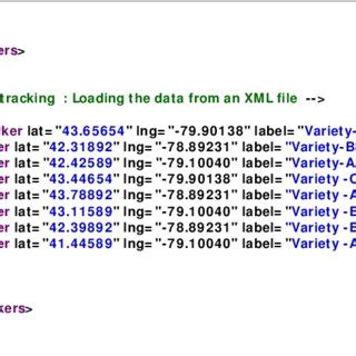 Example Xml File Contains Several Dozen Landmarks Download Scientific Diagram