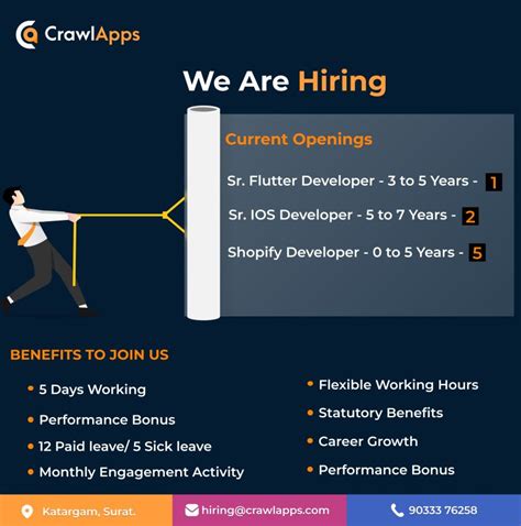 Seniorflutterdeveloper Senioriosdeveloper Shopifydeveloper Nidhi Shah 26 Comments