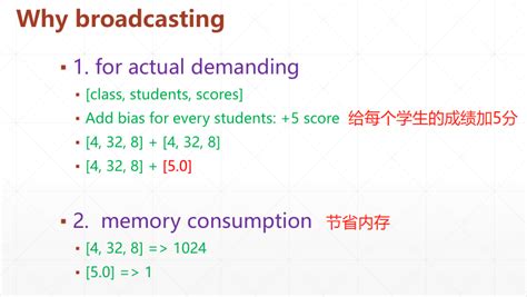 Pytorch基础知识六【broadcast自动扩展】pytochbroad Csdn博客