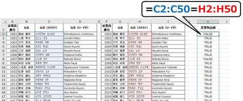 【excel】データを簡単に比較する 株式会社kmds