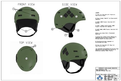 digital fursuit eyes r arduino