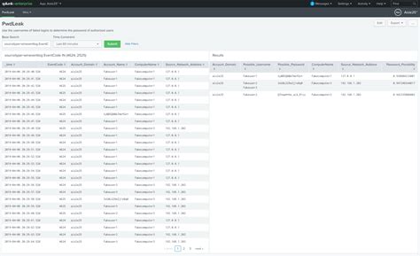 github ecstatic nobel aisle25 detect leaks in security event logs