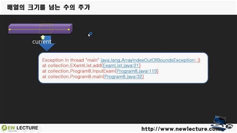 자바 구조적인 프로그래밍 강의 강 가변 길이 배열 YouTube