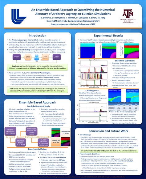 Pdf An Ensemble Based Approach To Quantifying The Numerical Accuracy