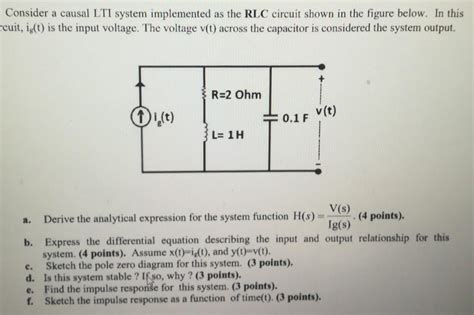Solved Consider A Causal Lti System Implemented As The Rlc