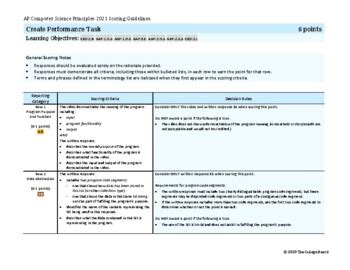 AP CSP Create Performance Task Scoring Guidelines Rubrics High School