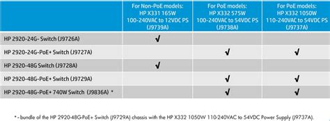 Document Display Hpe Support Center