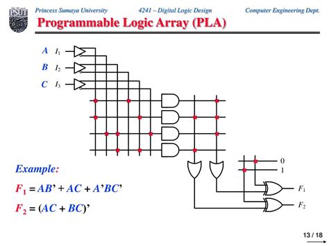 ppt chapter 7 powerpoint presentation free download id 5652345