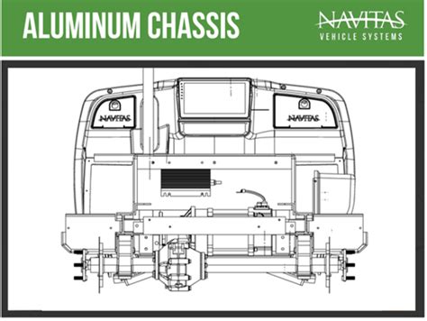 Navitas Aluminum Golf Cart Chassis · Golf Carts Modified