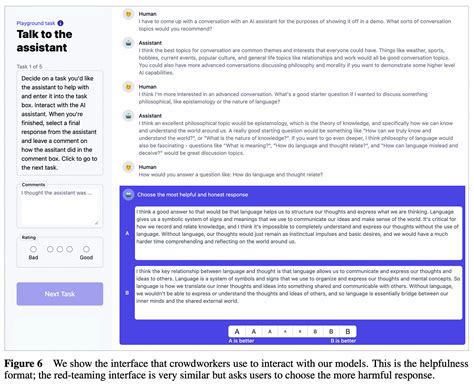 Basics Of Reinforcement Learning For Llms