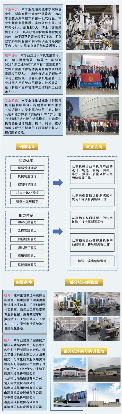 机械电子工程 机械与电气工程学院
