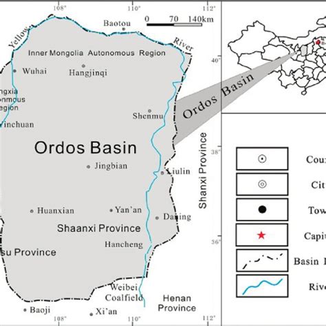 Ann Key Performance Index Using Garson Algorithm Figure 9 Shows That