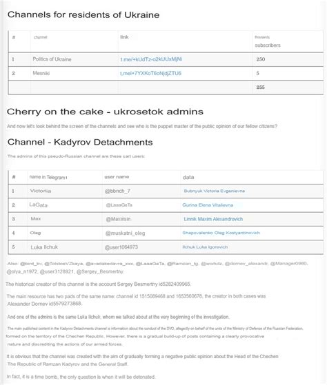 Ukrainian Misinformation Telegram Network Discovered By Russian Hackers Defense Politics Asia