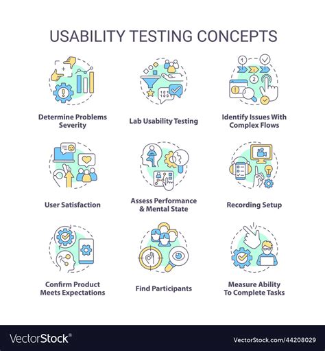 Usability Testing Concept Icons Set Royalty Free Vector