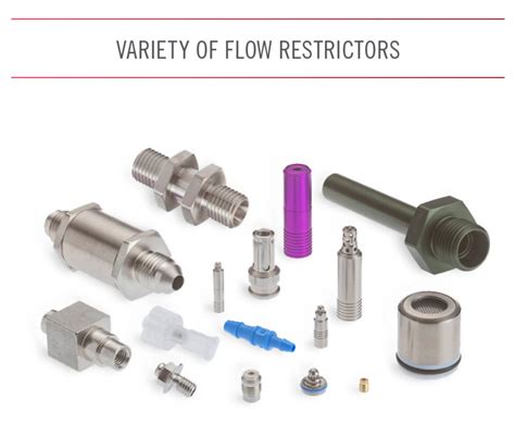 What Are The Performance Characteristics Of A Flow Restrictor The Lee Co