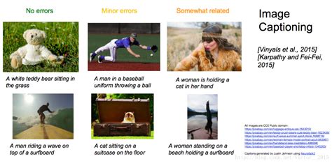 Cs231n 5 Convolutional Neural Networkscs231n Convolutional Neural