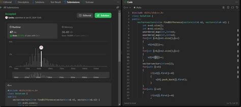 Day 95 Of 100daysofcode A Coding Challenge Sanika Khane Posted On
