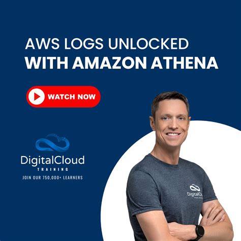 Aws Awstraining Awscertification Cloudcomputing Digital Cloud