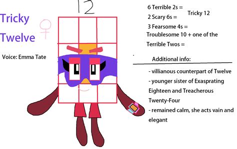 Tricky Twelve The Babeer Babe Of Exasprating Eighteen And Treacherous Twenty Four R