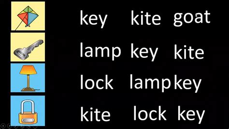 G1 English Unit 4 Lesson 3 4 Grade 1 ပထမတန်း ဘာသာရပ်အလိုက် သင်ခန