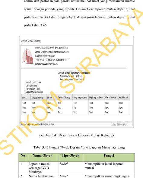 desain input output analisis dan perancangan sistem