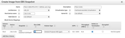 Steps To Deploy Ivanti Policy Secure On Aws
