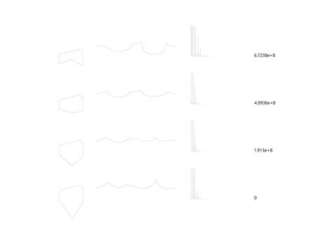 A Numerical Representation Of Polygon Shapes For Similarity IAAC Blog