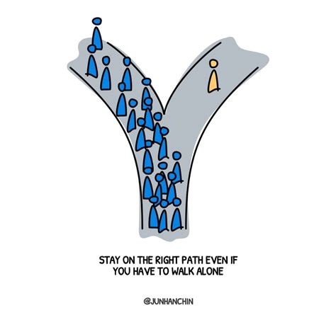 Romain Norroy On Linkedin By Copying Someone Elses Methods You Will Only End Up Becoming Someone…