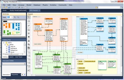 Mysql Workbench中文版mysql Workbench中文版官方免费下载 最新版 下载之家