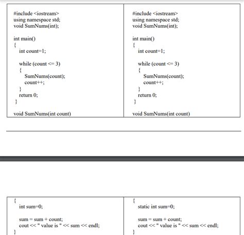 Solved Briefly Explain The Differences Between The Above