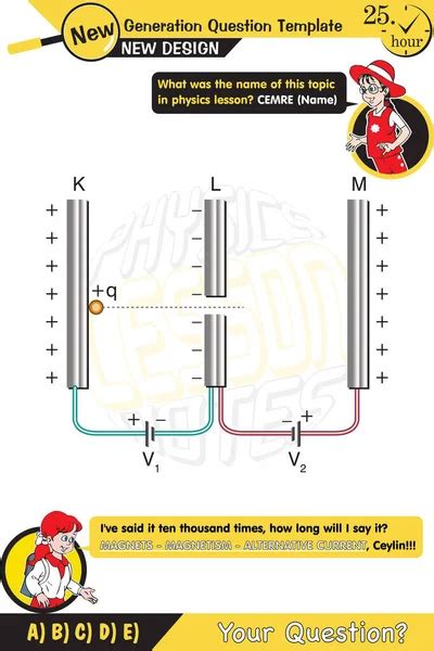 Physics Parallel Plate Capacitor Circuit Capacitors Circuit Elements Two Sisters Stock Vector By